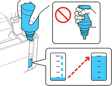 Refilling the Ink Tank