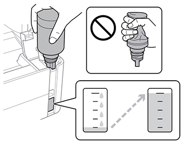 Refilling the Ink Tank