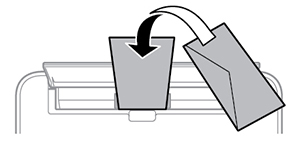 Loading Paper in the Rear Paper Feed