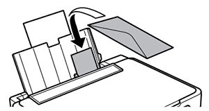 Loading Paper in the Rear Paper Feed