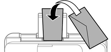Loading Paper in the Rear Feed