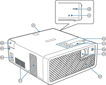 Projector Parts - Front/Top