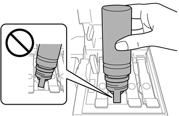 Refilling the Ink Tanks