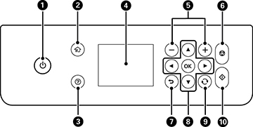 Control Panel Buttons and Lights