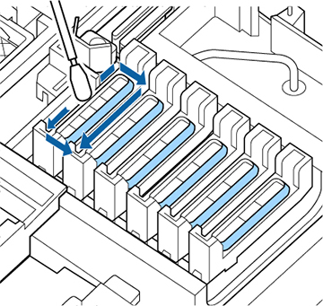 Cleaning the Anti-drying Caps