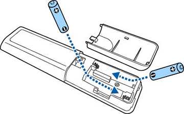 Replacing the Remote Control Batteries
