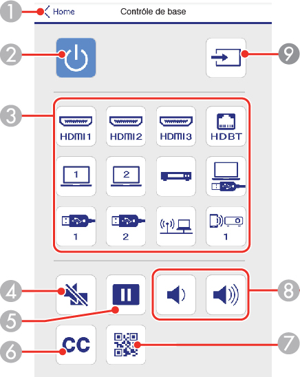 Commande d'un projecteur sur un réseau à l'aide d'un navigateur Web
