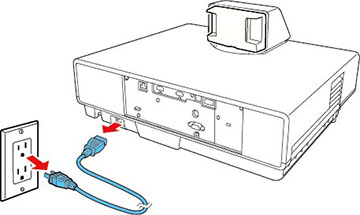 Turning Off the Projector