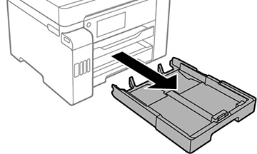 Loading Paper in the Cassettes