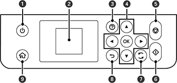 Botones e indicadores del panel de control