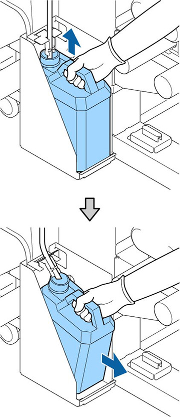 Replacing the Waste Ink Bottle