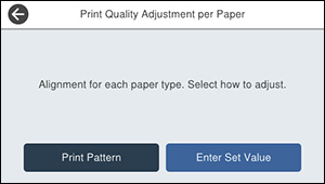Adjusting the Quality for Each Paper Type