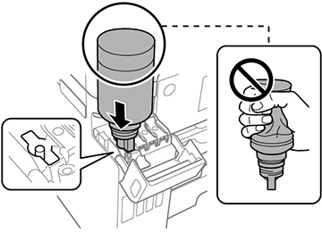 Refilling the Ink Tanks