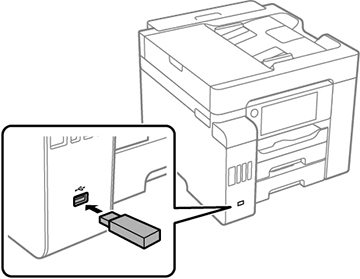 Connexion d'un dispositif USB