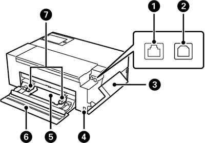 Product Parts - Rear