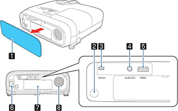 Projector Parts - Rear