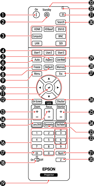 Projector Parts - Remote Control