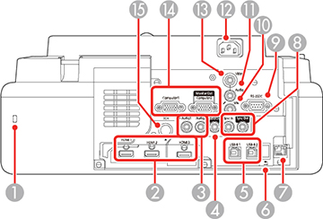 Projector Parts - Back Panel