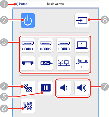 Controlling a Networked Projector Using a Web Browser