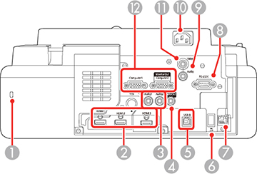 Projector Parts - Back Panel