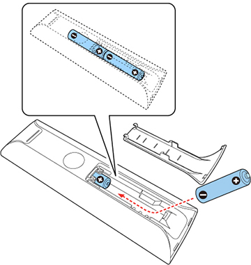 Replacing the Remote Control Batteries