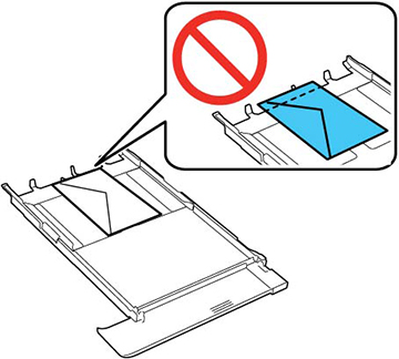 Loading Paper in Cassette 2 (Lower Cassette)