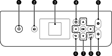 Control Panel Buttons and Lights