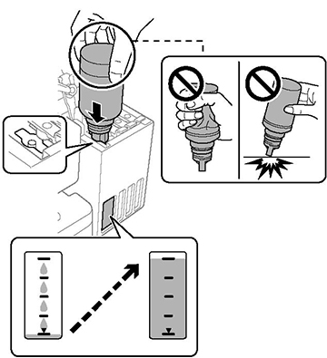 Refilling the Ink Tanks