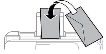Loading Paper in the Sheet Feeder