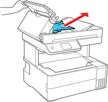 Paper Jams in the Automatic Document Feeder