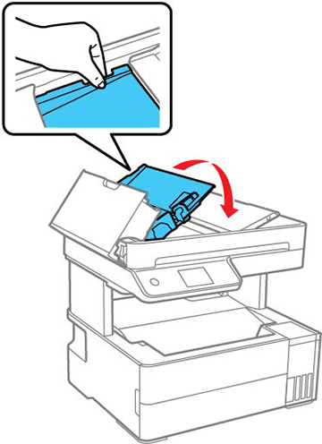 Paper Jams in the Automatic Document Feeder