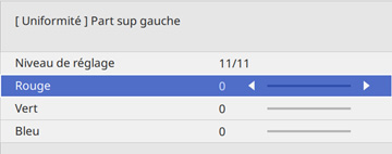 Réglage de la tonalité des couleurs (uniformité des couleurs)