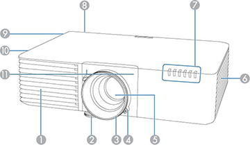 Piezas del proyector: Frontal/Superior