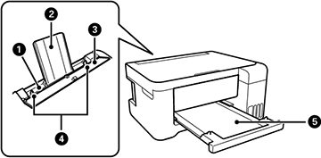 Product Parts - Front