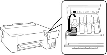 Refilling the Ink Tanks