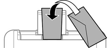 Loading Paper in the Rear Paper Feeder