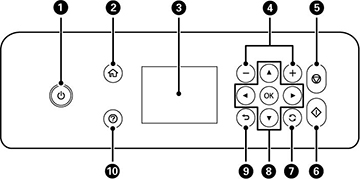 Control Panel Buttons and Lights