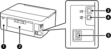 Product Parts - Back