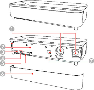 Projector Parts - Front