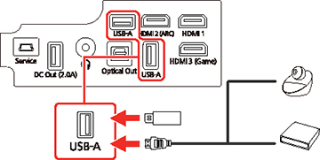 Conexión de un dispositivo USB