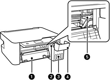 Product Parts - Inside