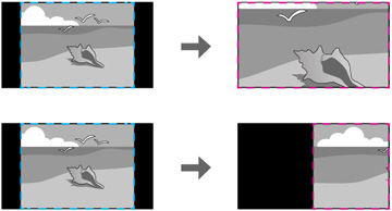 Scaling an Image