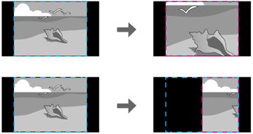 Scaling an Image