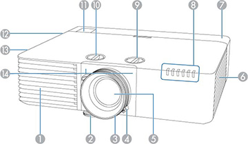 Projector Parts - Front/Top
