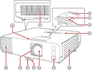 Projector Parts - Front/Top