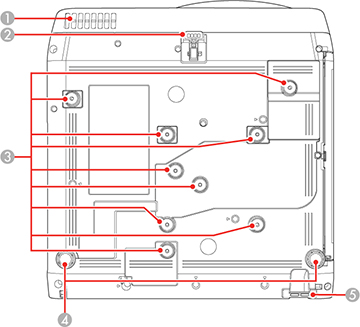Piezas del proyector: Base