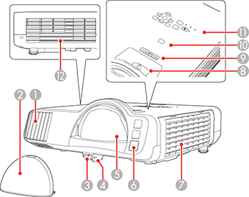 Piezas del proyector: Frontal/Superior