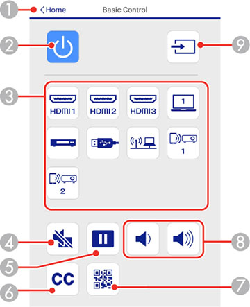 Controlling a Networked Projector Using a Web Browser