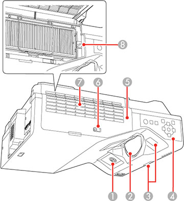 Piezas del proyector: Superior/Lateral