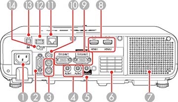 Projector Parts - Rear